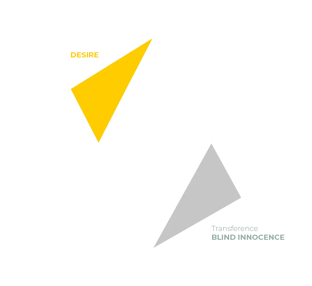 Desire As Direction: Understanding Color 3 Motivation In Human Design